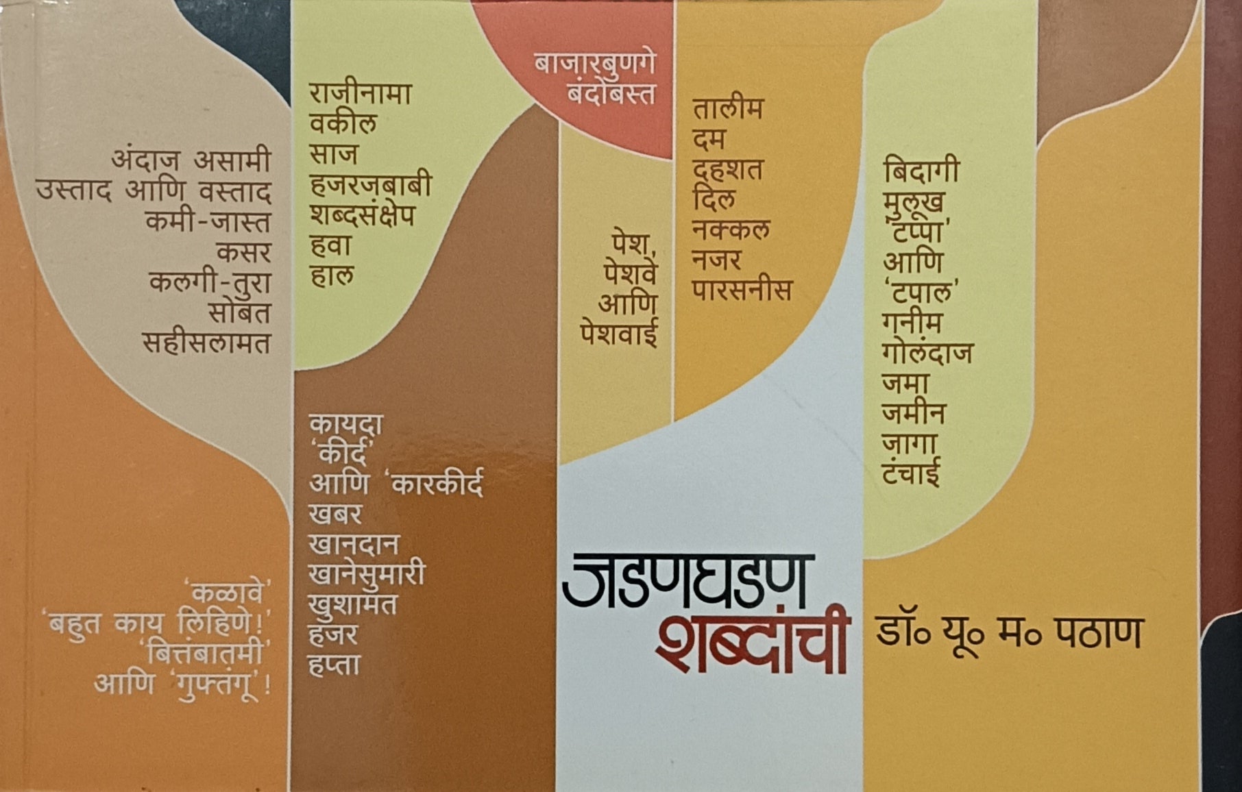 JadanGhadan Shabdanshi by U.M.patan – PAYAL BOOKS