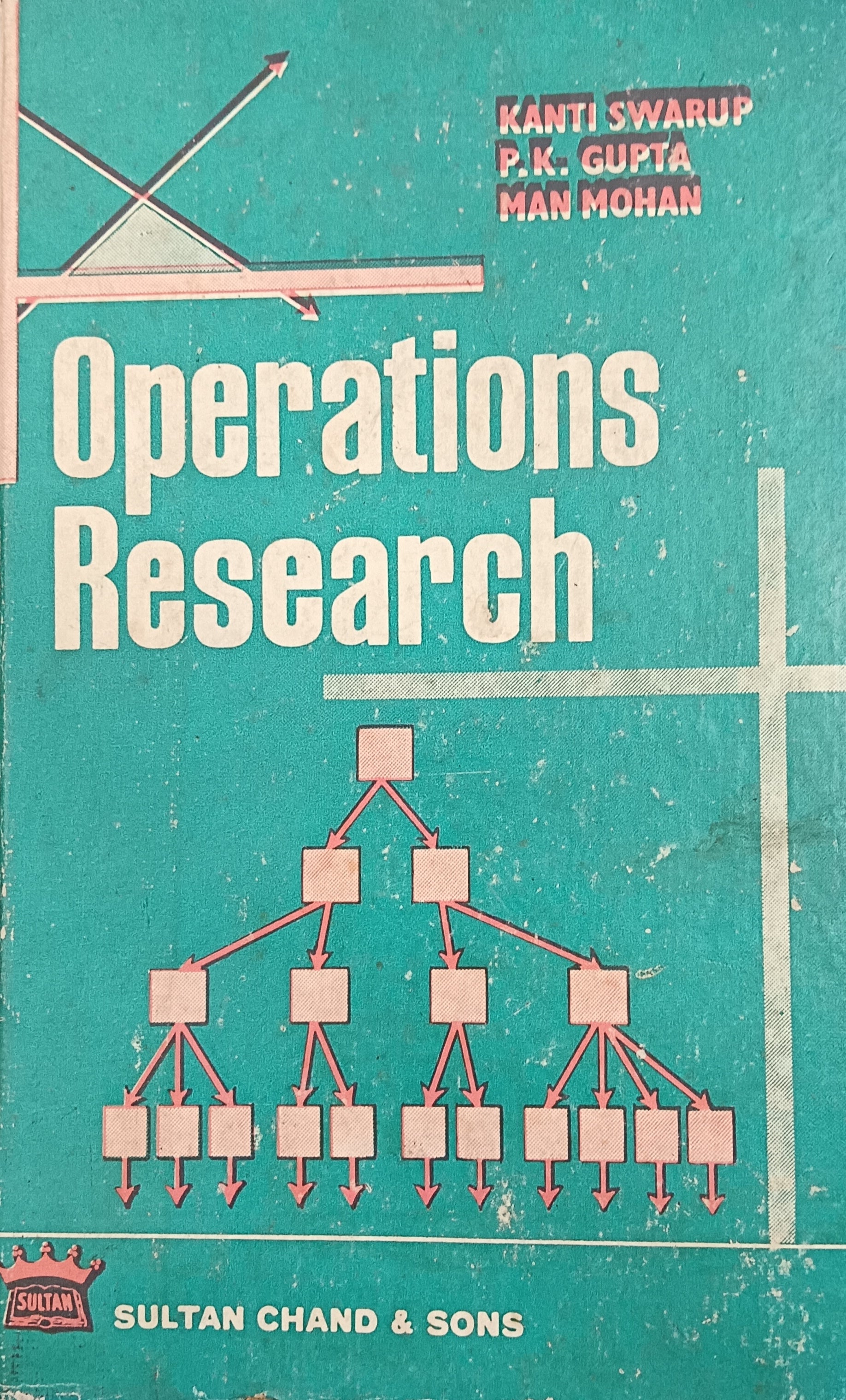 Operations Research,Swarup by Kanti Swarup (Author), P. K. Gupta (Auth – PAYAL BOOKS